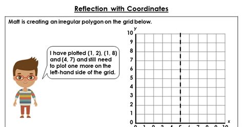 Year Reflection With Coordinates Lesson Classroom Secrets