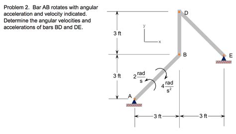 solved bar ab rotates with angular acceleration and velocity