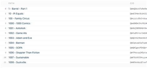 Improve Public Gateway Checker · Issue 93 · Ipfspublic Gateway
