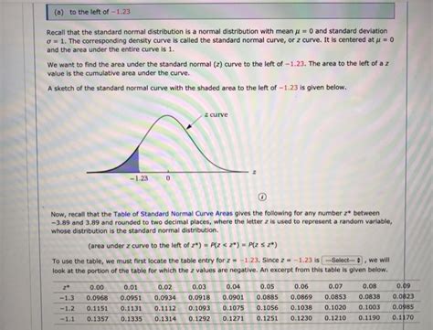 Solved Tutorial Exercise Determine The Following Areas Under Chegg