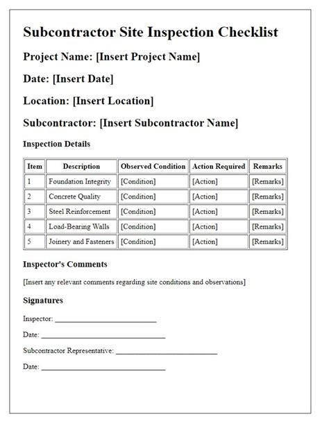 Letter Template For Subcontractor Site Inspection Checklist Free Samples In Pdf Letterin