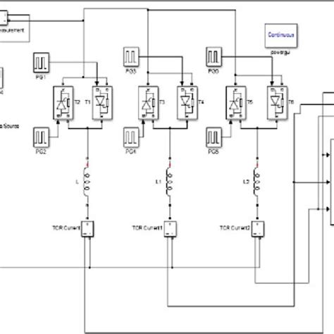 simulink model of sequential switching download scientific diagram