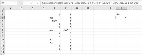 Excel Formula Sumif Match Ignore N A Stack Overflow
