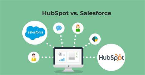 HubSpot Vs Salesforce 2024 Comparison Which One To Choose