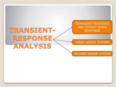 Transient Response Analysis Ppt