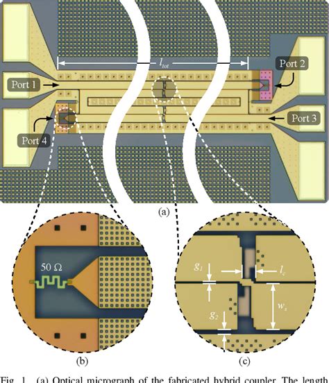 figure 1 from cryogenic wideband quadrature hybrid couplers implemented