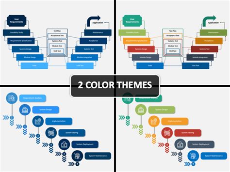 Waterfall Chart Powerpoint Template
