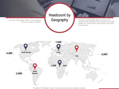 Headcount By Geography Ppt Powerpoint Presentation Show Slide Download Presentation Graphics