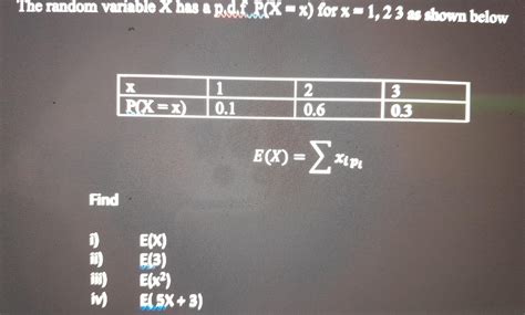 the random variable x has a p d f p x x foe x 1 2 3 as shown below e