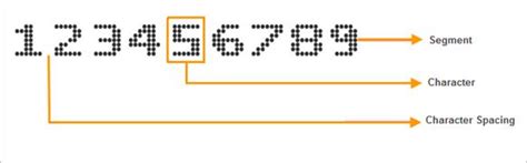 Overview Digitalgauge Asp Net Webforms Syncfusion