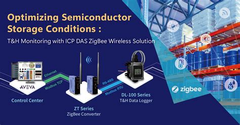 Optimizing Semiconductor Storage Conditions Tandh Monitoring With Icp Das Zigbee Wireless