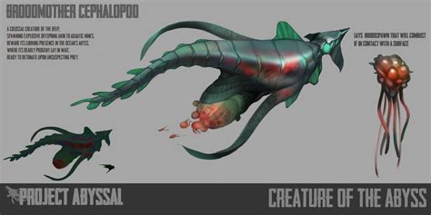 Vincent Leopardi On Linkedin Conceptart Gamedev Characterdesign Gaming