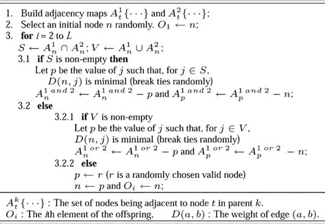 Pseudocode For Adjacent Node Crossover Download Scientific Diagram