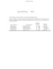 Hw Pdf Assignment Print View Score Points The Following Information Applies