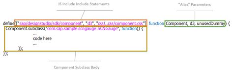 Your First Extension Part 13 Requirejs Sap Community