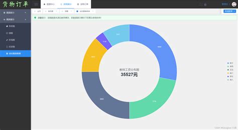 springboot vue打造公司货物订单管理系统 阿里云开发者社区