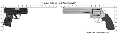 Taurus G3c Vs Colt Anaconda 8 Size Comparison Handgun Hero