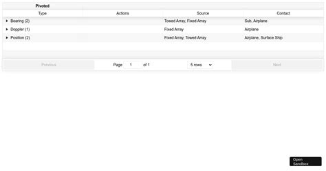React Table Forked Codesandbox