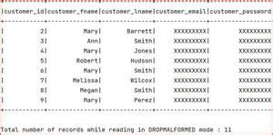 Identify Corrupted Records In A Dataset Using Pyspark GeeksforGeeks