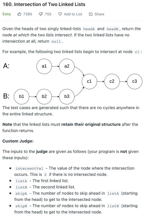 160 Intersection Of Two Linked Lists