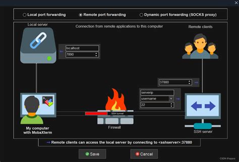 实验室linux服务器无法连接外网解决方法——使用mobaxtermmobaxterm Remote Port Forwarding Csdn博客