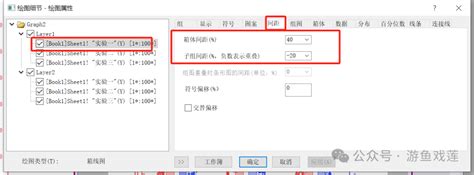 【双y轴箱线图】：附origin详细画图教程 Origin双y轴作图教程 Csdn博客