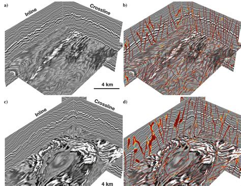 training convolutional neural network for 3d seismic fault segmentation