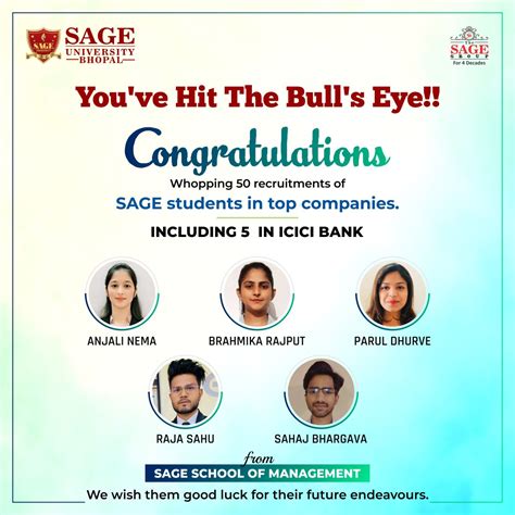 Mayank Shukla Posted On Linkedin