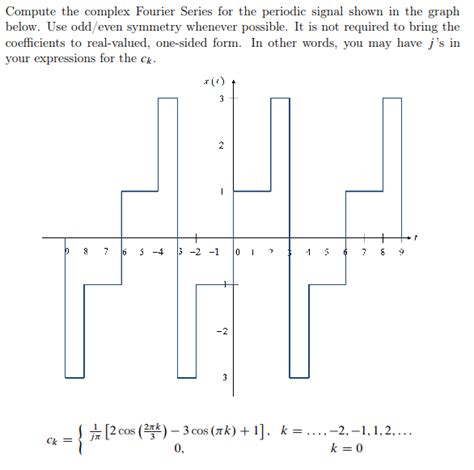Solved 1 Compute The Complex Fourier Series For The Chegg Com
