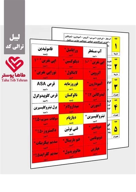 پوسترهای بیمارستانی، پرستاری و پزشکی پوسترهای احیای قلبی ریوی 2020 Cpr فایل لیبل و اتکیت