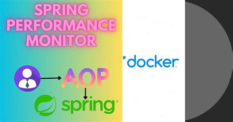 List Spring Boot Curated By Medium Mani Asif Medium