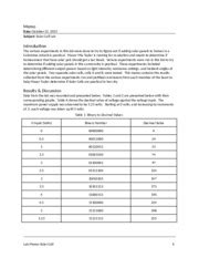 S Sample Lab Memo MEMO To Instructors Name And GTAs Name From Group X Section 5A 1 30 PM