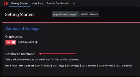 Squaredup Community Edition Free Dashboards For Powershell Azure Web