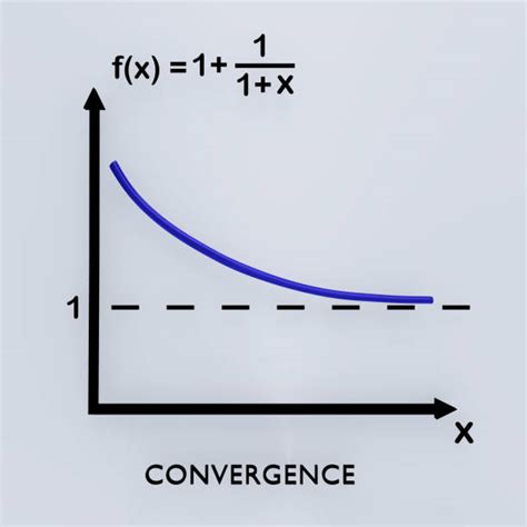 A Few Things You Should Know About Distance Calculus
