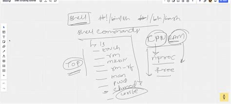 Somasekhar Reddy Bontha On Linkedin Day7 Shell Scripting