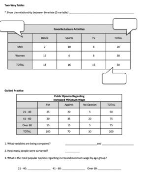 Two Way Frequency Tables Complete Lesson Materials TpT