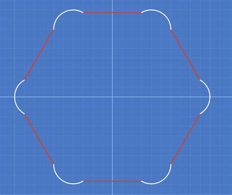 adding custom attributes or class to path element · issue 548