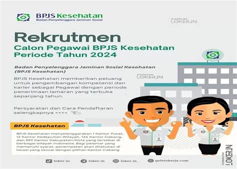 Kembali Digelar Rekrutmen Calon Pegawai BPJS Kesehatan Periode Tahun