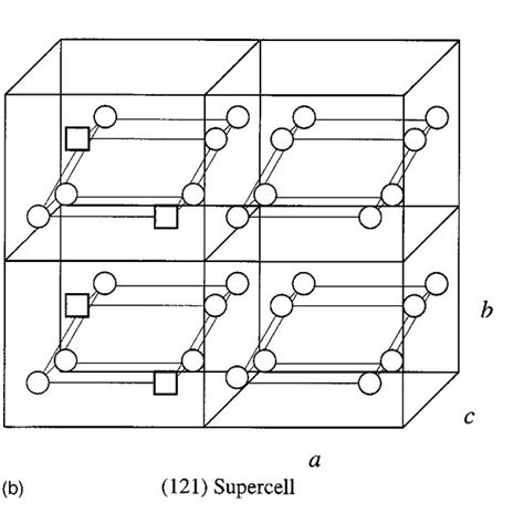 The Crystal Structure Of Orthorhombic Space Group Pbca 8 Molecules Per