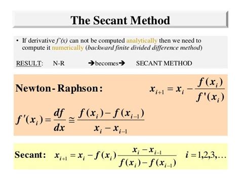 Modified Secant Method Formula
