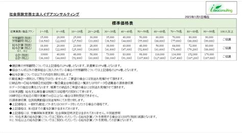 料金案内 社会保険労務士法人イデアコンサルティング（新宿区高田馬場）