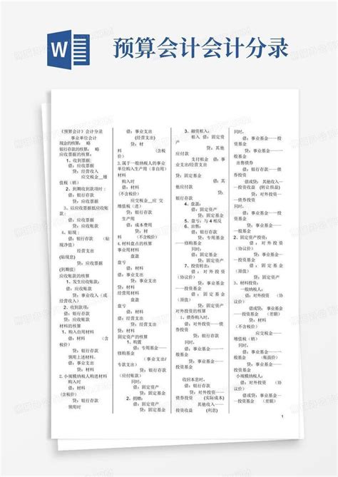 预算会计会计分录word模板下载 编号lvyynkzn 熊猫办公