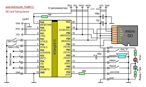 The Ultimate Guide To Understanding Android Mobile Circuit Diagrams