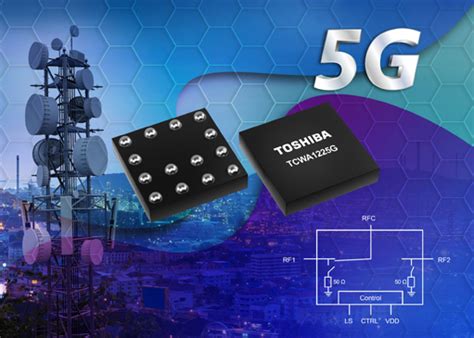Nuovo Switch Rf Spdt In Un Package Compatto