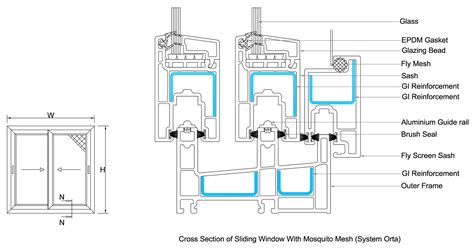 Sliding Window Design India At Doris Halligan Blog