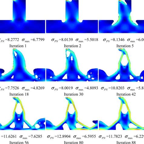 bi directional evolutionary stress based topology optimization of