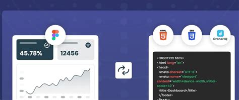 Turning Figma Designs To Interactive Apps IOS Android Web DEV