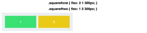 Выравнивание элементов с помощью Display Flex Cssработа Flexbox