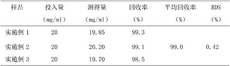 Loperamide Hydrochloride Soft Capsule And Preparation Method Thereof