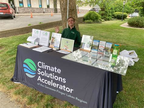 Impact Amped — Climate Solutions Accelerator